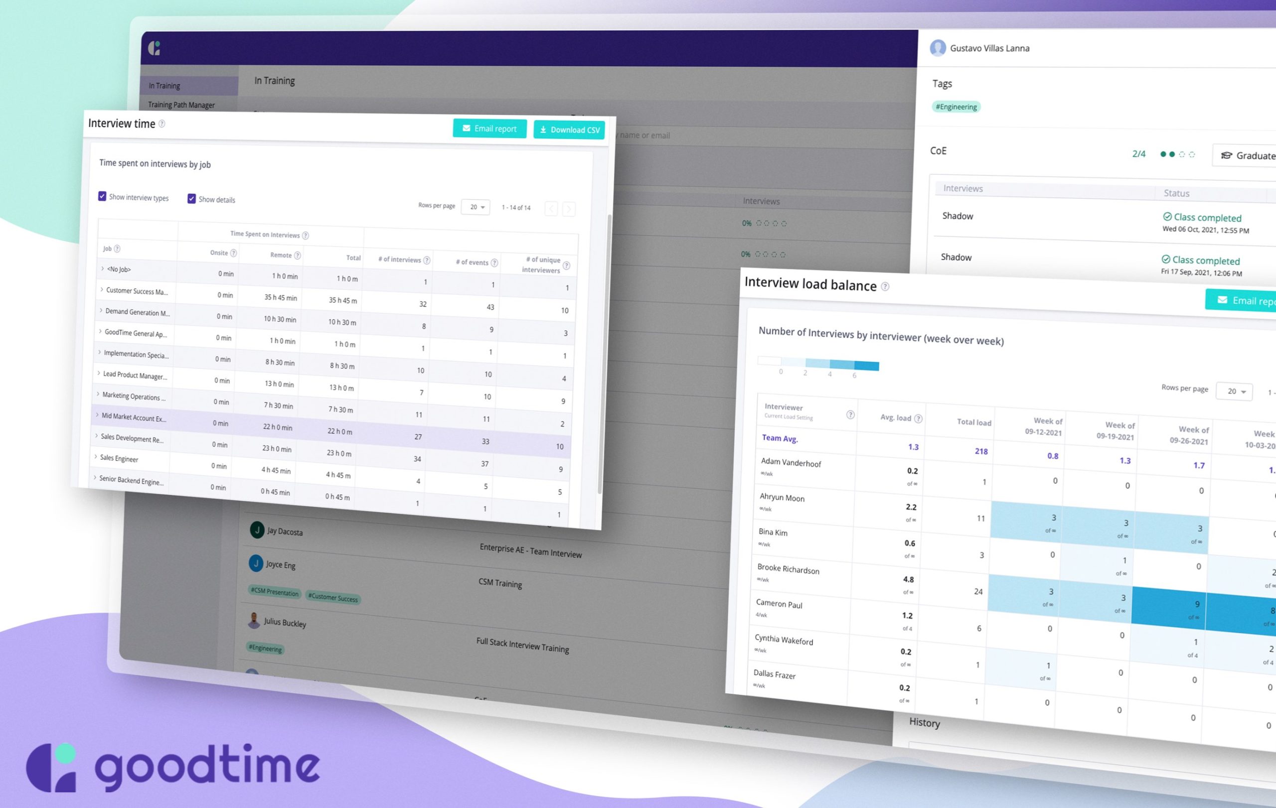 GoodTime Adds Enhanced Interviewer Training Functionality - HR Tech Feed