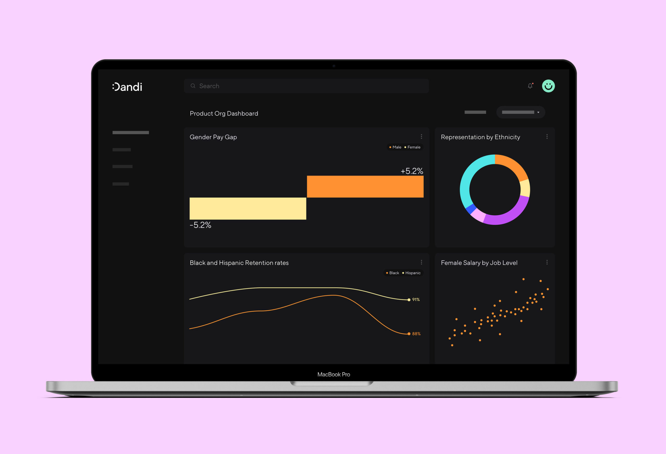 DEI Analytics Platform Announces Seed Funding - HR Tech Feed