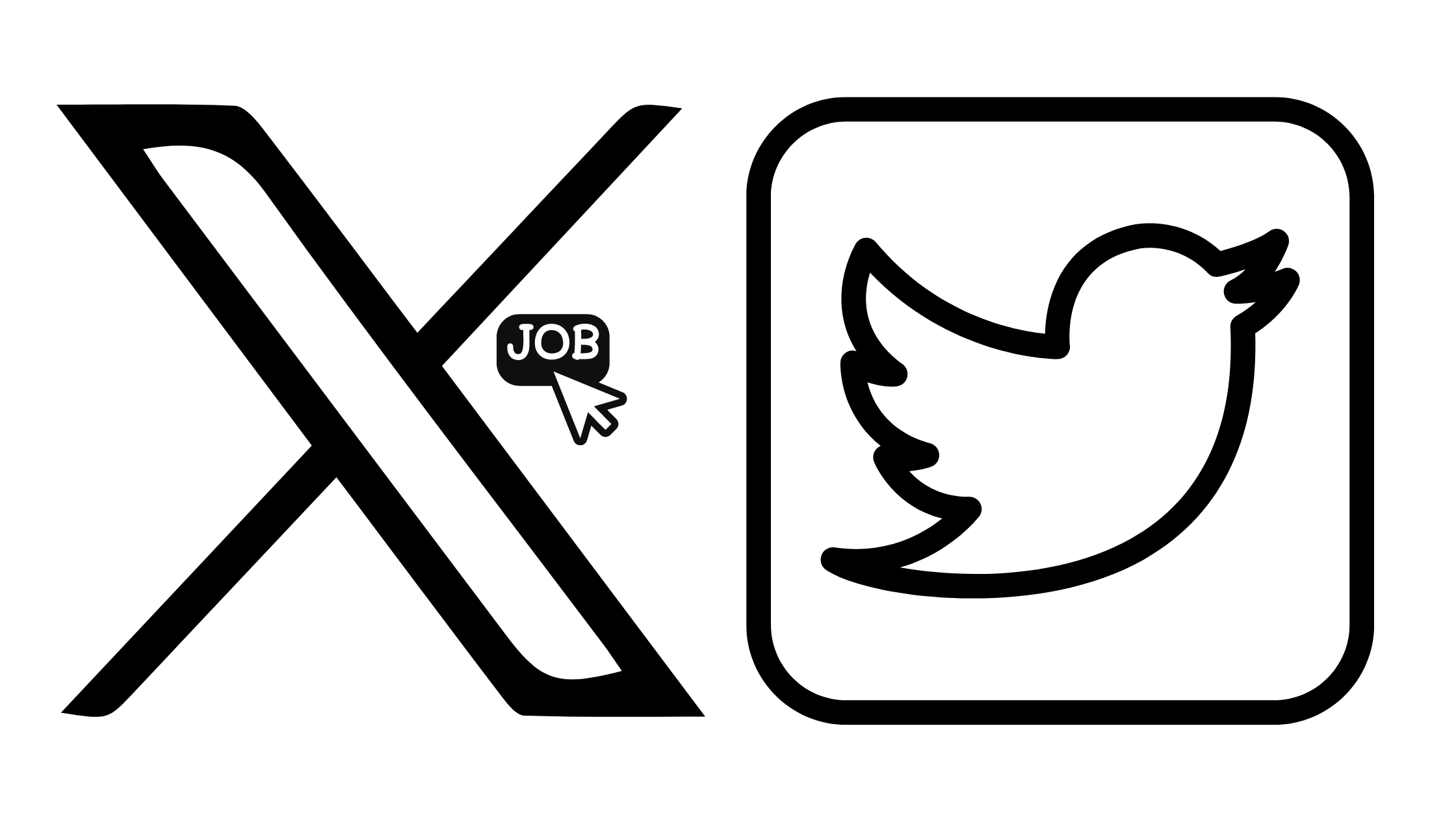 Twitter & Employers: Job Posts are Coming - HR Tech Feed