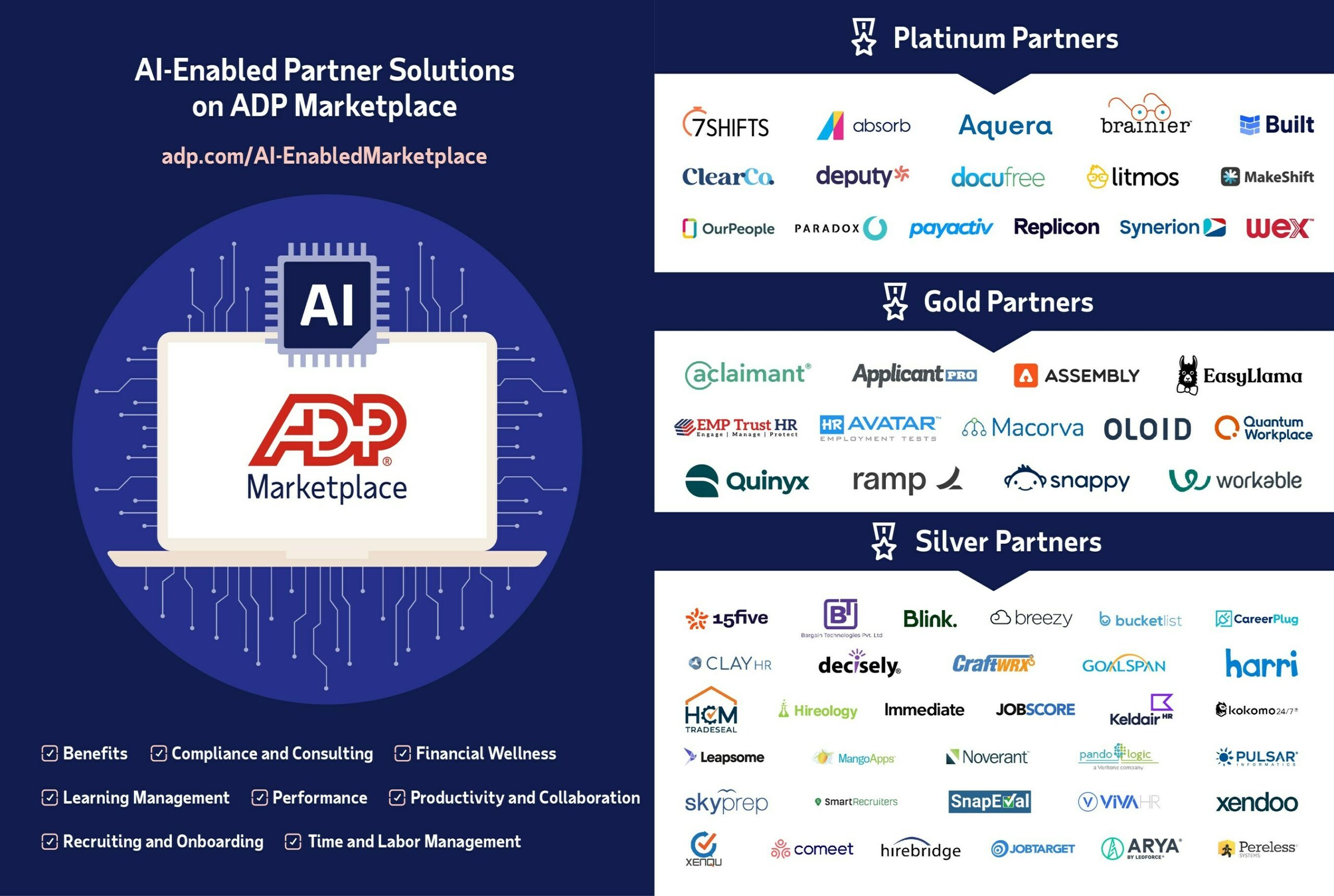 ADP® Adds AI-Enabled Partner Solutions to Marketplace - HR Tech Feed